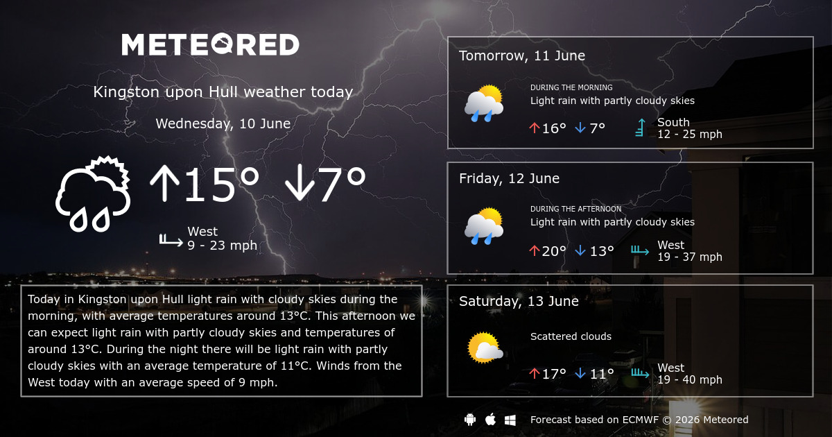What Is The Uv Index Today Uk Lifescienceglobal What Is The Uv Index Today Uk Lifescienceglobal