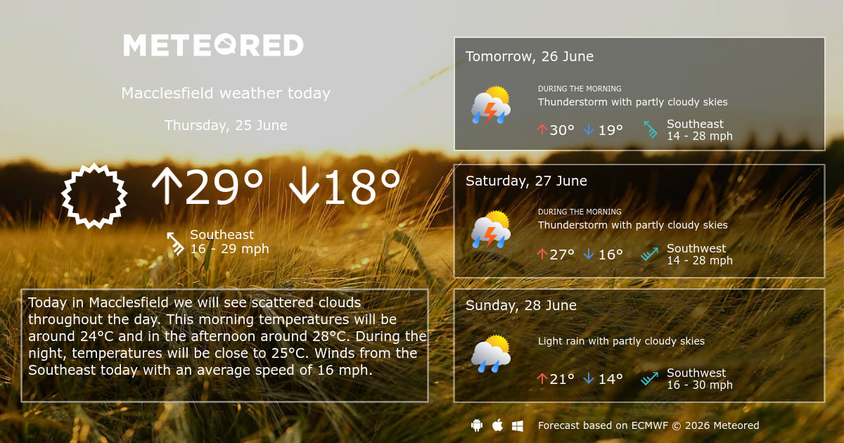 Weather Macclesfield. 14 day Forecast - Meteored UK