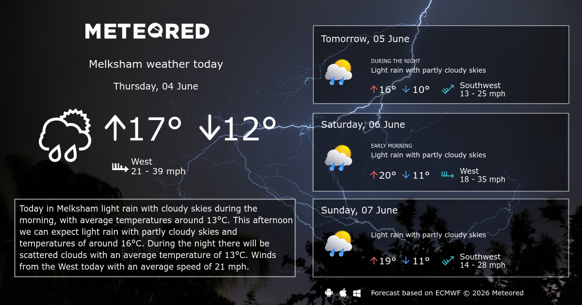 Weather Melksham. 14 day Forecast - Meteored UK