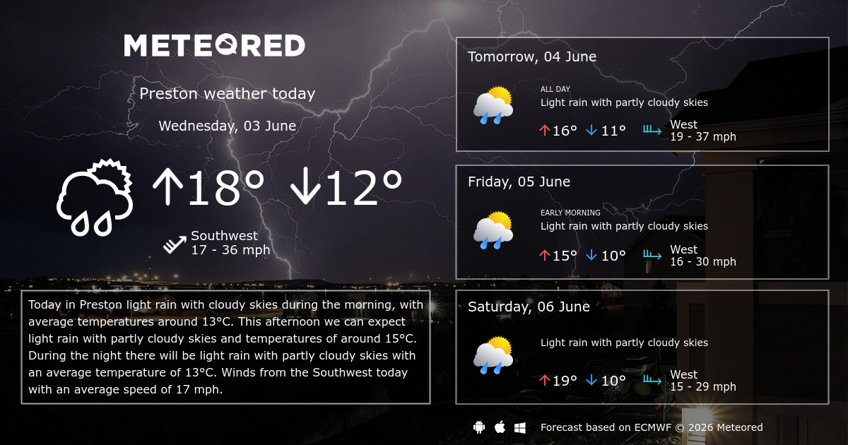 Weather Preston. 14 day Forecast - Meteored UK