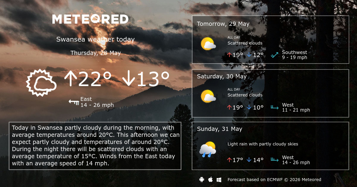 Weather Swansea. 14 day Forecast - Meteored UK