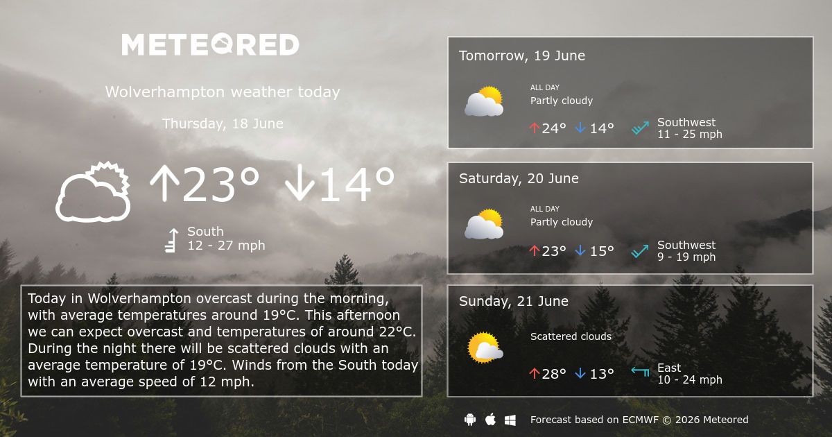 Weather Wolverhampton. 14 day Forecast - Meteored UK