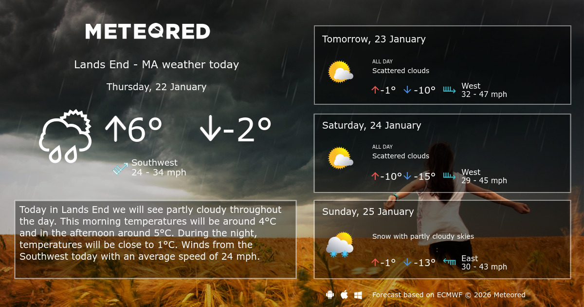 Weather Lands End - MA. 14 day Forecast - Meteored UK