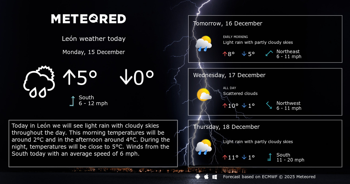 Weather León. 14 day Forecast - yourweather.co.uk | Meteored
