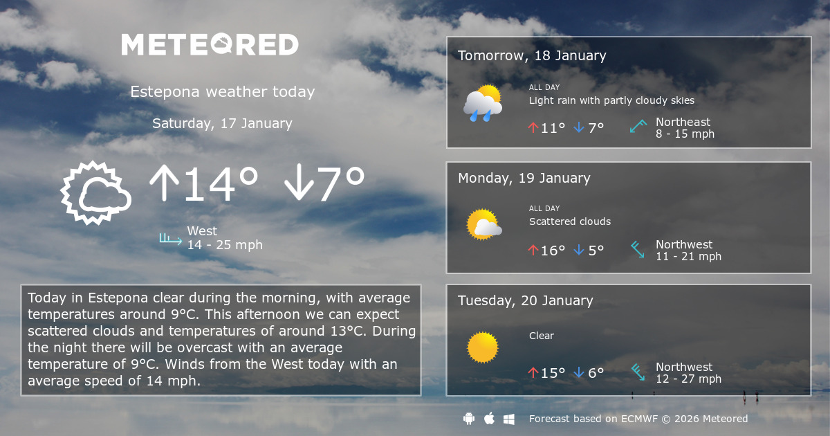 Weather Estepona. 14 day Forecast - Meteored UK