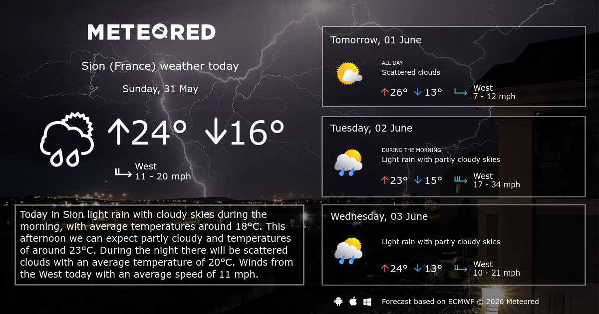 Weather Sion (France). 14 day Forecast - Meteored UK