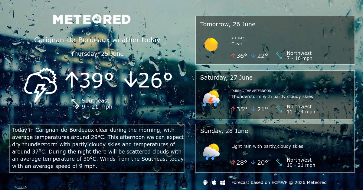 Weather Carignan-de-Bordeaux. 14 day Forecast - Meteored UK