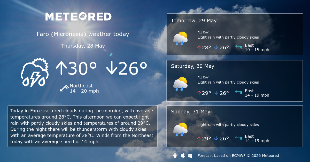 Weather Faro (Micronesia). 14 day Forecast - Meteored UK