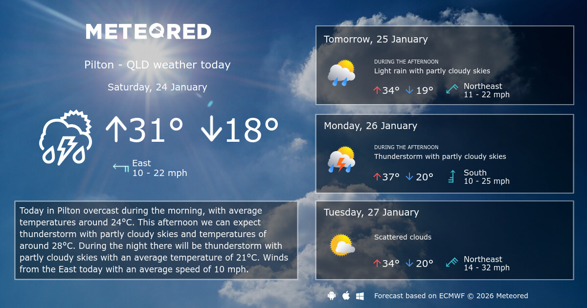 Weather Pilton - QLD. 14 day Forecast - yourweather.co.uk | Meteored