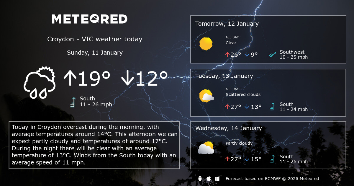 Weather Croydon - VIC. 14 day Forecast - yourweather.co.uk | Meteored