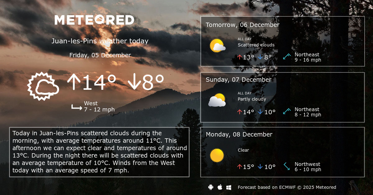 Weather Juan-les-Pins. 14 day Forecast - yourweather.co.uk | Meteored