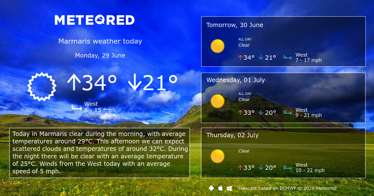 Weather Marmaris. 14 day Forecast - Meteored UK