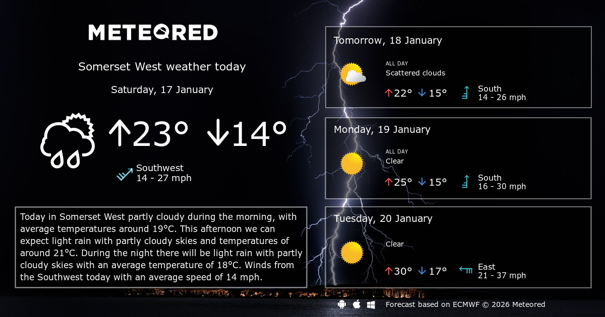 Weather Somerset West. 14 day Forecast - Meteored UK