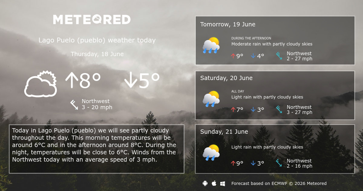 Weather Lago Puelo (pueblo). 14 day Forecast - Meteored UK