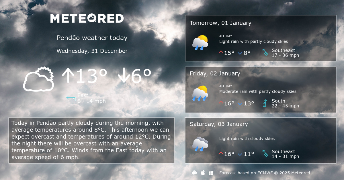 Weather Pendão. 14 day Forecast - yourweather.co.uk | Meteored