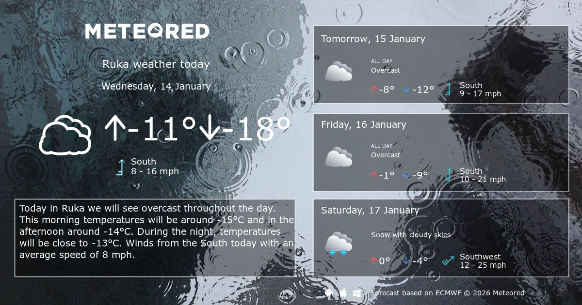 Weather Ruka. 14 day Forecast - Meteored UK