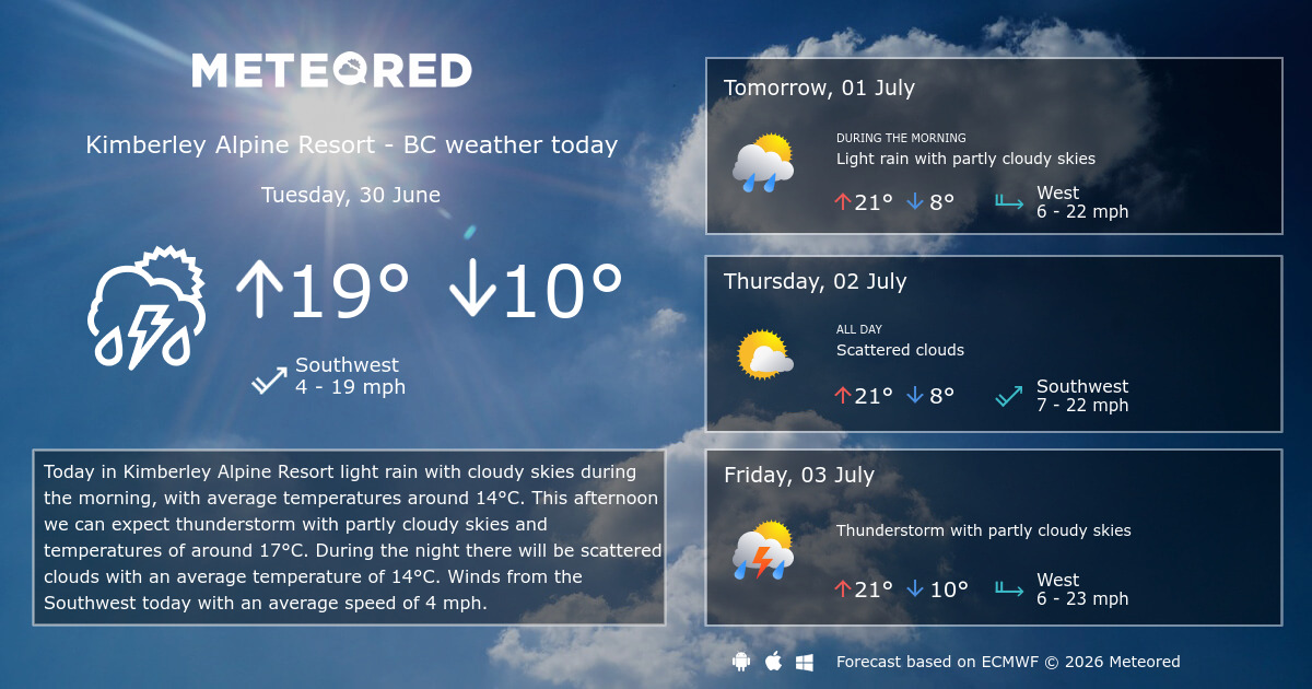 Weather Kimberley Alpine Resort - BC. 14 day Forecast - Meteored UK