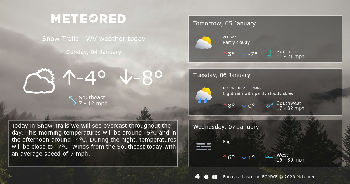 Weather Snow Trails - WV. 14 day Forecast - yourweather.co.uk | Meteored
