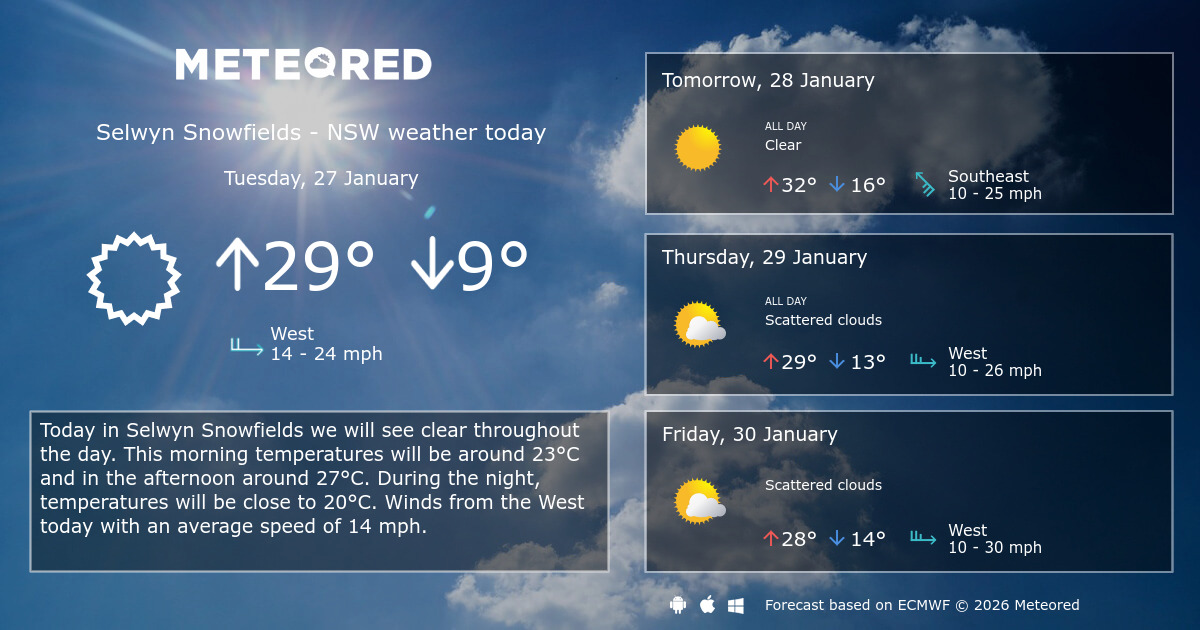 Weather Selwyn Snowfields - NSW. 14 day Forecast - Meteored UK