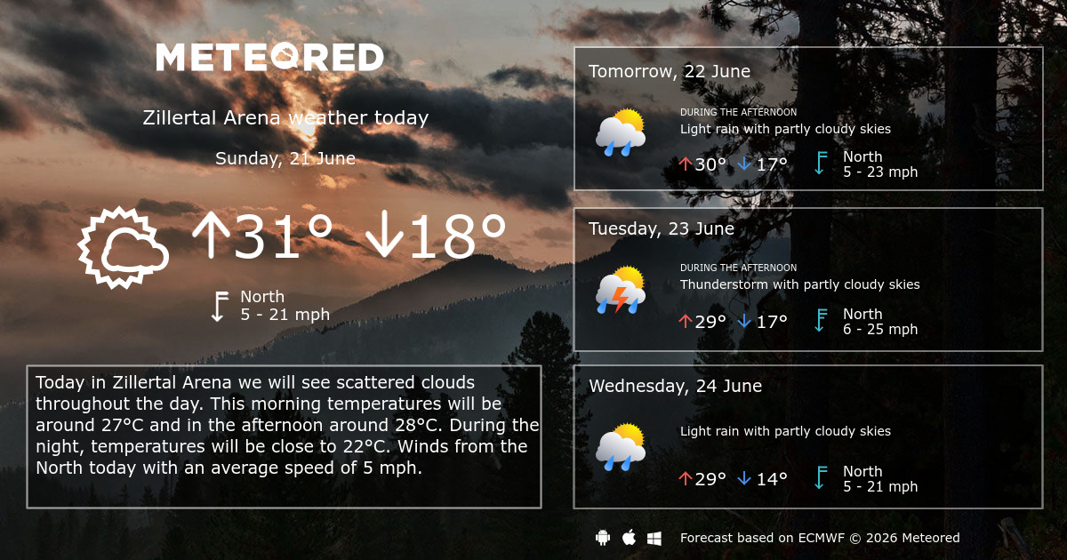 Weather Zillertal Arena. 14 day Forecast - Meteored UK