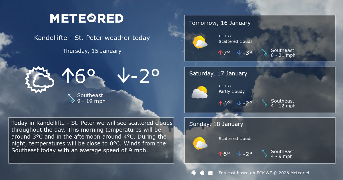 Weather Kandellifte - St. Peter. 14 day Forecast - yourweather.co.uk ...