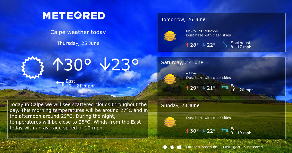 Weather Calpe. 14 day Forecast - Meteored UK